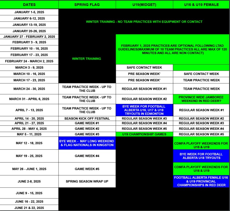 Capital District Minor Football Association : Website by RAMP InterActive